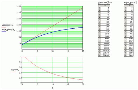 Why You Cant Predict Profits In The Stock Market Mql4 And