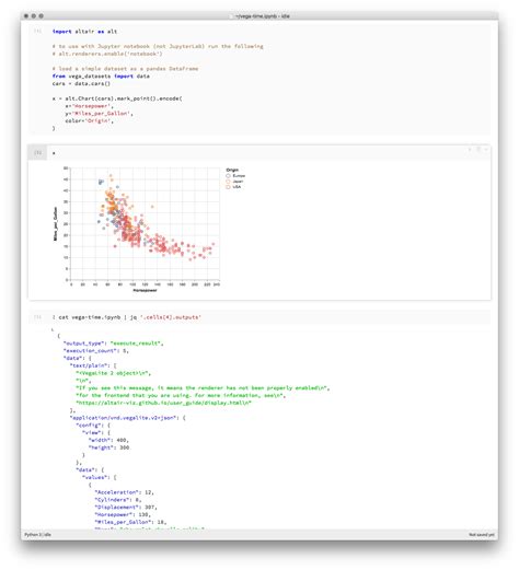 Transform Filter Condition Not Working Issue Vega Altair Github