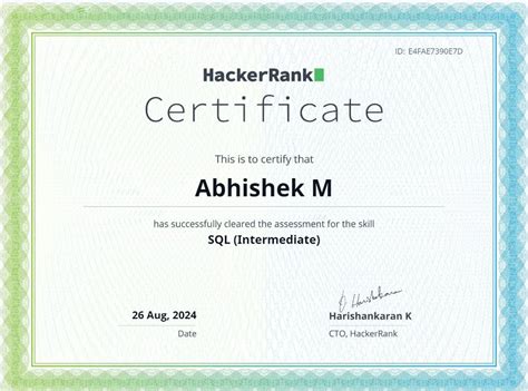 Abhishek M On Linkedin Sql Dataanalysis Databasemanagement