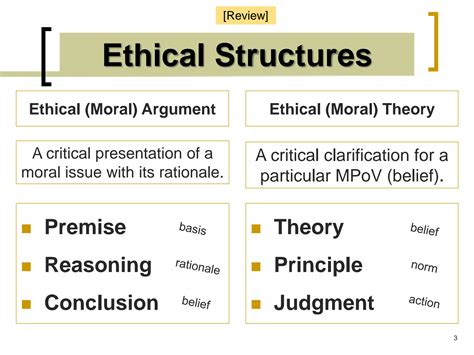 SOLUTION 11 Chapter 3 Part 1 Intro To Moral Arguments Pdf Intro To