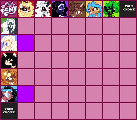 Mlp Oc Fusion Chart Open By Itssymulacrum On Deviantart