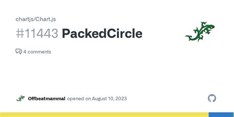 Packedcircle · Issue 11443 · Chartjschartjs · Github