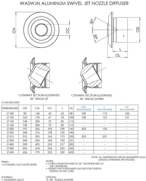 12 Nozzle Diffuser With Damper White Flo Matrix Hvac Linear Air Diffusers 12 Nozzle Diffuser With Damper White Flo Matrix Hvac Linear Air Diffusers