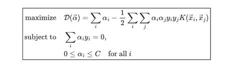 Implementing Kernel Svm From Scratch Using The Dual Formulation By