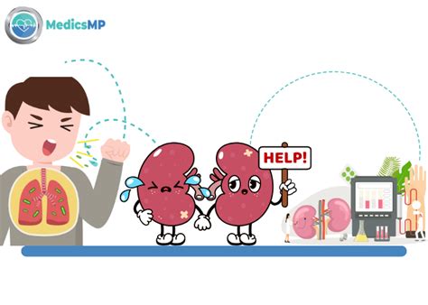 Understanding Bone Tuberculosis Causes Symptoms And Treatment