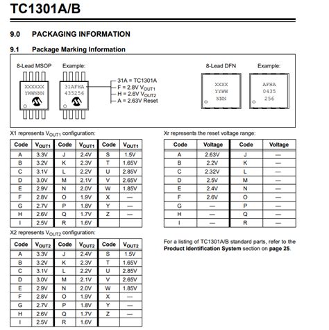 Need To Identify This Smt Ic Integrated Circuits Ics Digikey Techforum An Electronic