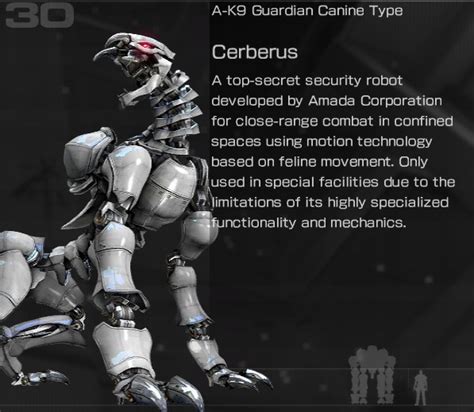 Binary Domain Part 1 Extras