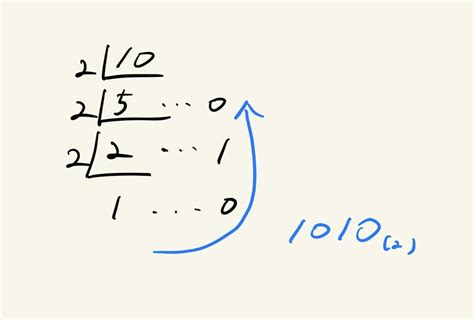 K진수에서 소수 개수 구하기