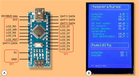Multi Temperature Humidity Sensing With Arduino Nano