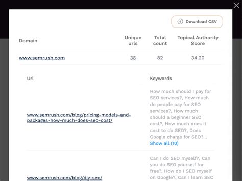 Keyword Clustering Tool