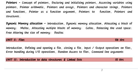 Student Spotdiploma In Polytechnic Education Karnataka Computer