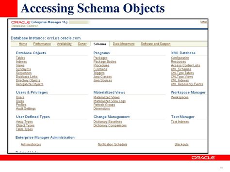 Ppt Lecture 3 Oracle Database Schema Powerpoint Presentation Free Download Id1766127
