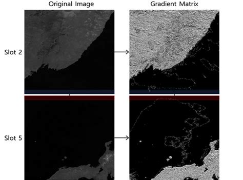 Example Of The Pair A Gradient Matrix 20110405 Utc 0300 Slots 2 5 Download Scientific