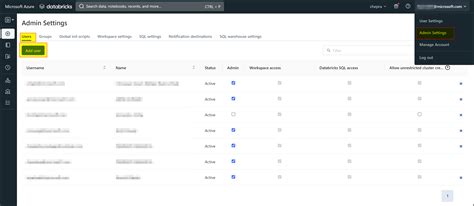 Error In Sql Warehouse User Is Not Part Of Org Microsoft Qanda