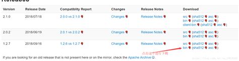 [linux][数据库]hadoop2 7 3 下安装hbase1 2 7 hbase 1 2 7 jar下载 csdn博客