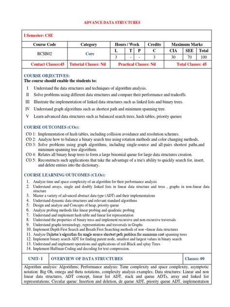 Course Code Category Hours Week Credits Maximum Marks L T P C Cia See