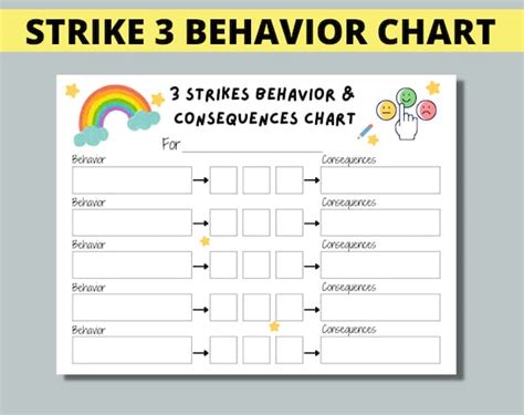 Kindergarten Behavior Chart Printable