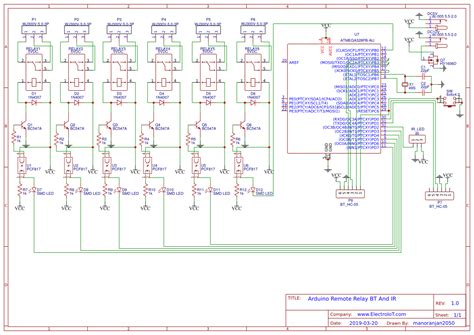 Arduino Remote Relay Board Platform For Creating And Sharing Projects