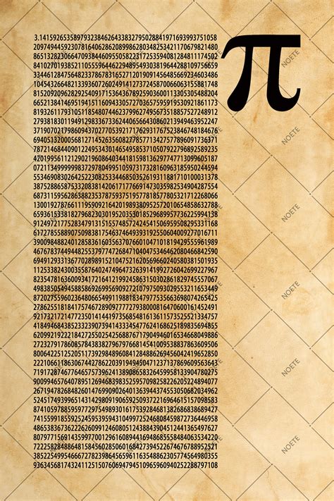 Pi Symbol Math Poster 12x16 Inch Elegant Pi Math Decoration For