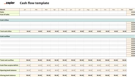 Demand Forecasting Excel Template