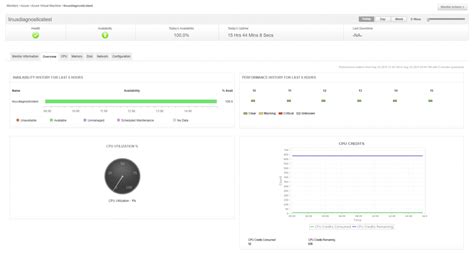 Azure Monitoring In Applications Manager Manageengine Blog