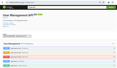 Generate Rest Api Documentation For Spring Boot Project Using Swagger By Ramesh Fadatare