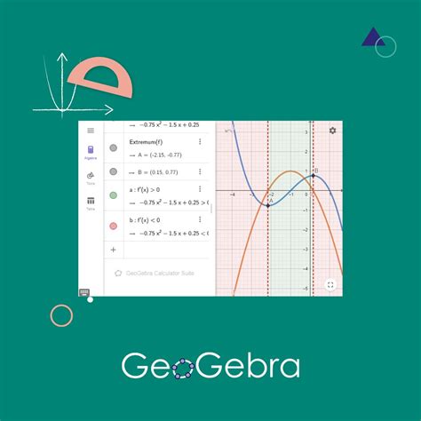 Geogebra On Twitter Explore The “monotony Of A Function” With This Great Resource From Our