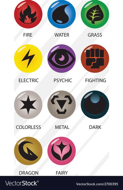 Pokemon Trading Card Type Symbols At Chris Erickson Blog