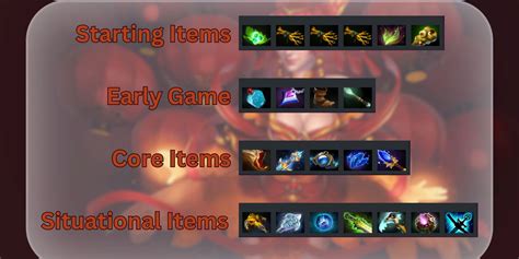 Dota 2 Lina Guide Lina Right Click Hitter Build In Dota 2