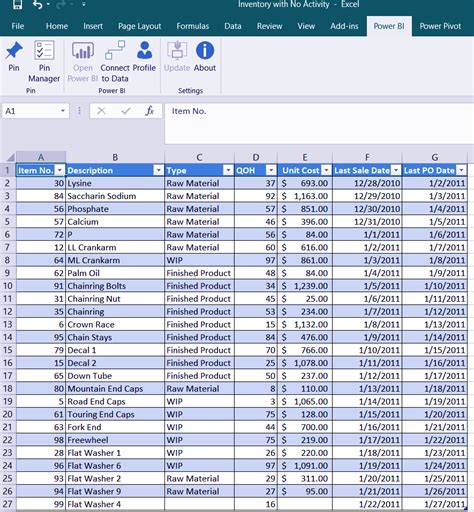 Power Bi And Excel Integration With Existing Dashboard Dataflair