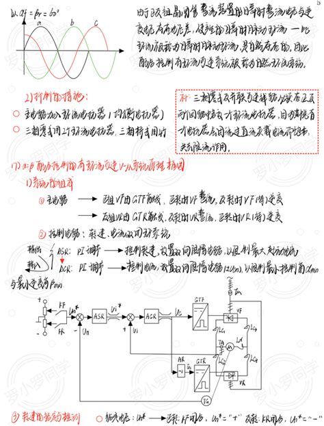《运动控制系统》·课程笔记 知乎