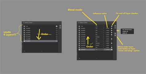 Vertex Color Addon Tutorial And Download Released Scripts And Themes Blender Artists Community