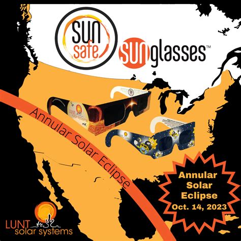 Less Than 1 Year To The 2023 Annular Solar Eclipse Across The Us