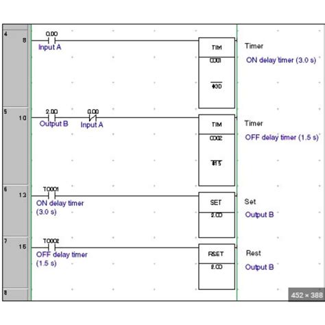 Omron PLC Programming SYSMAC CX ONE Software At 3500 Day In Mumbai