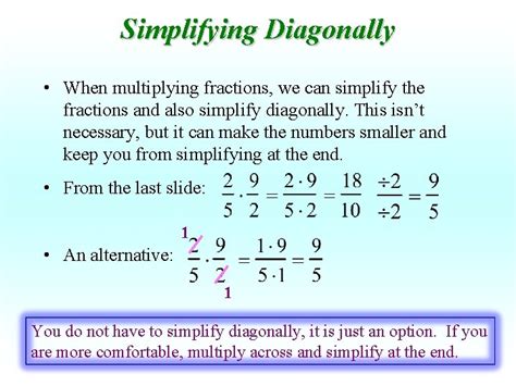 Multiplying Rational Numbers Multiplying Fractions DART Statement I