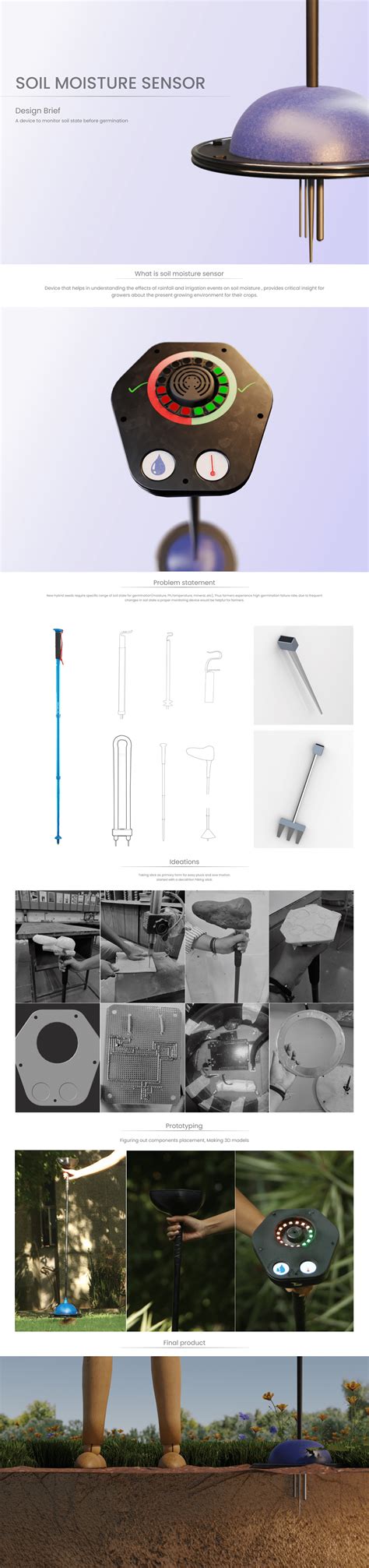 SOIL MOISTURE SENSOR Behance