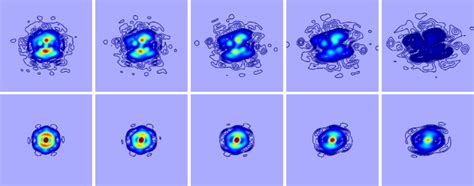 Far Field Diffraction Patterns For Oblique Incidence Of A Polarized Download Scientific Diagram