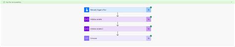 Power Automate Ifequals Rishan Solutions
