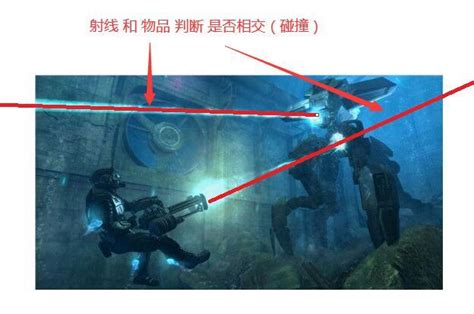 【唐老狮】unity——物理系统(射线检测) 哔哩哔哩 【唐老狮】unity——物理系统(射线检测) 哔哩哔哩