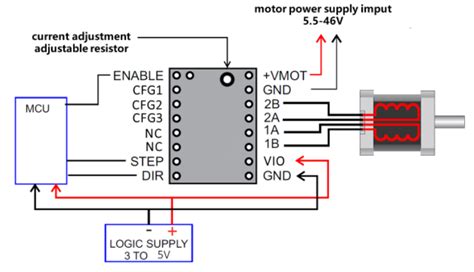 Tmc2100 Motor Driver Advanced Quiet Motor Control For 3d Printing And Imaging Devices