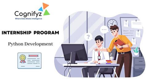 [video] Krishna Prabhu On Linkedin Cognifyztechnologies Cognifyz Cognifyztech