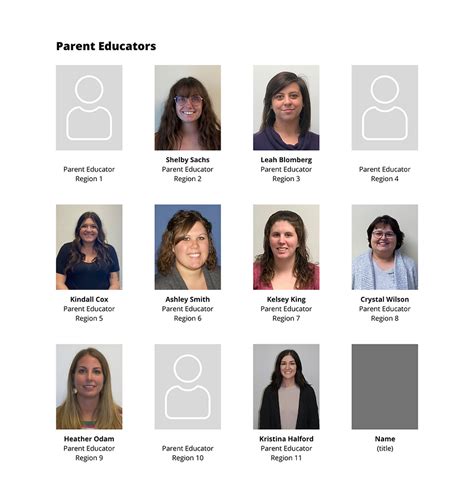 Head Start Staff Directory Cefs
