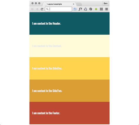 Fluid Layout Flexbox And Responsive Images In Css 3 Soutech Ventures