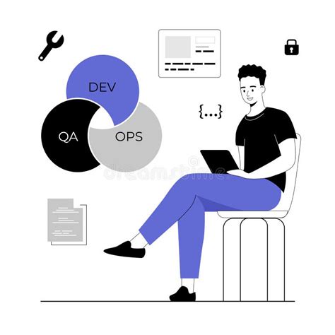 Devops Developer Concept Programmer Working On Software Development Operations Process