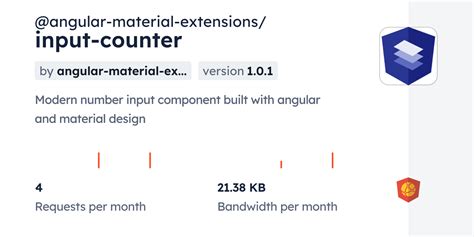 Angular Material Extensions Input Counter Cdn By Jsdelivr A Cdn For Npm And Github
