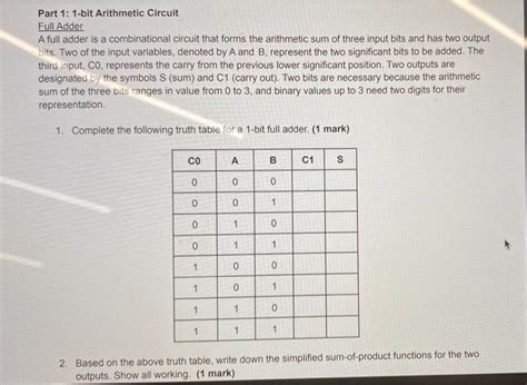 Solved Part 1 1 Bit Arithmetic Circuit Full Adder A Full