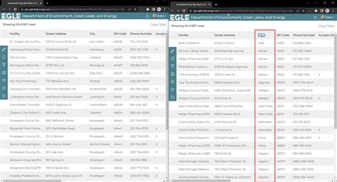 Adjust Open Data Table Default Sort Field Esri Community