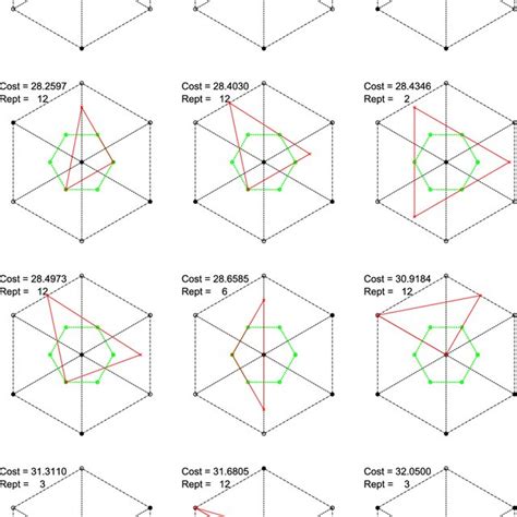 Superstructure Of The Standard Pooling Problem Download Scientific Diagram