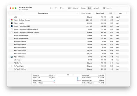 Cursor Flickering Issue While Ps Running In The Ba Adobe Community 12879801