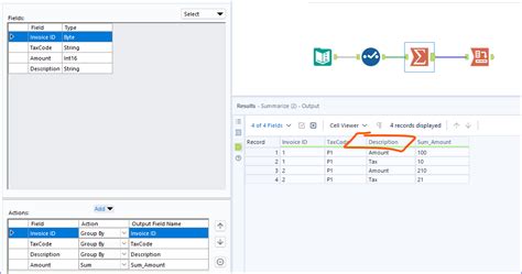 Sum Columns Based On Certain Criteria Alteryx Community